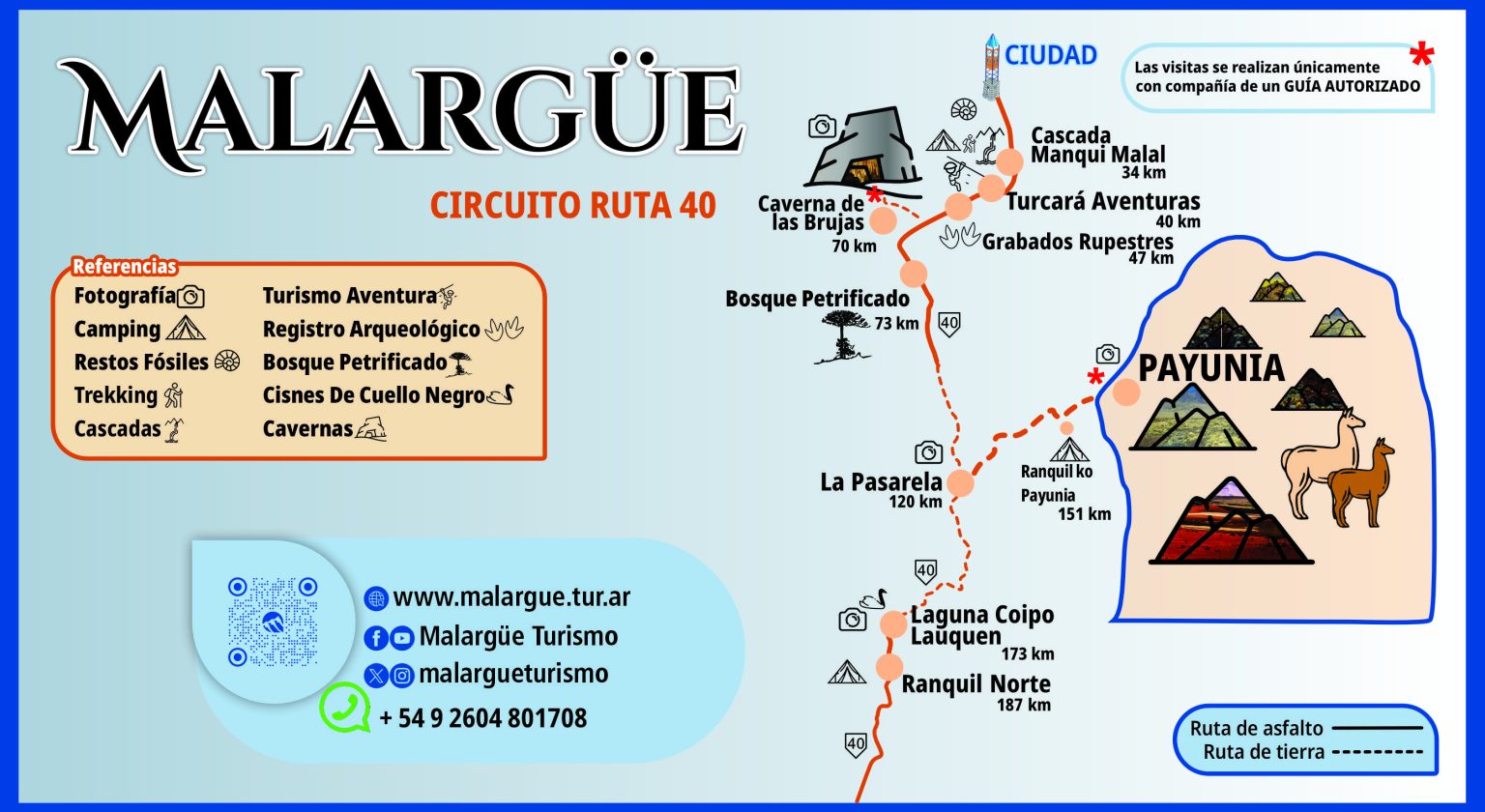 Circuito Ruta 40 - Turismo Malargüe
